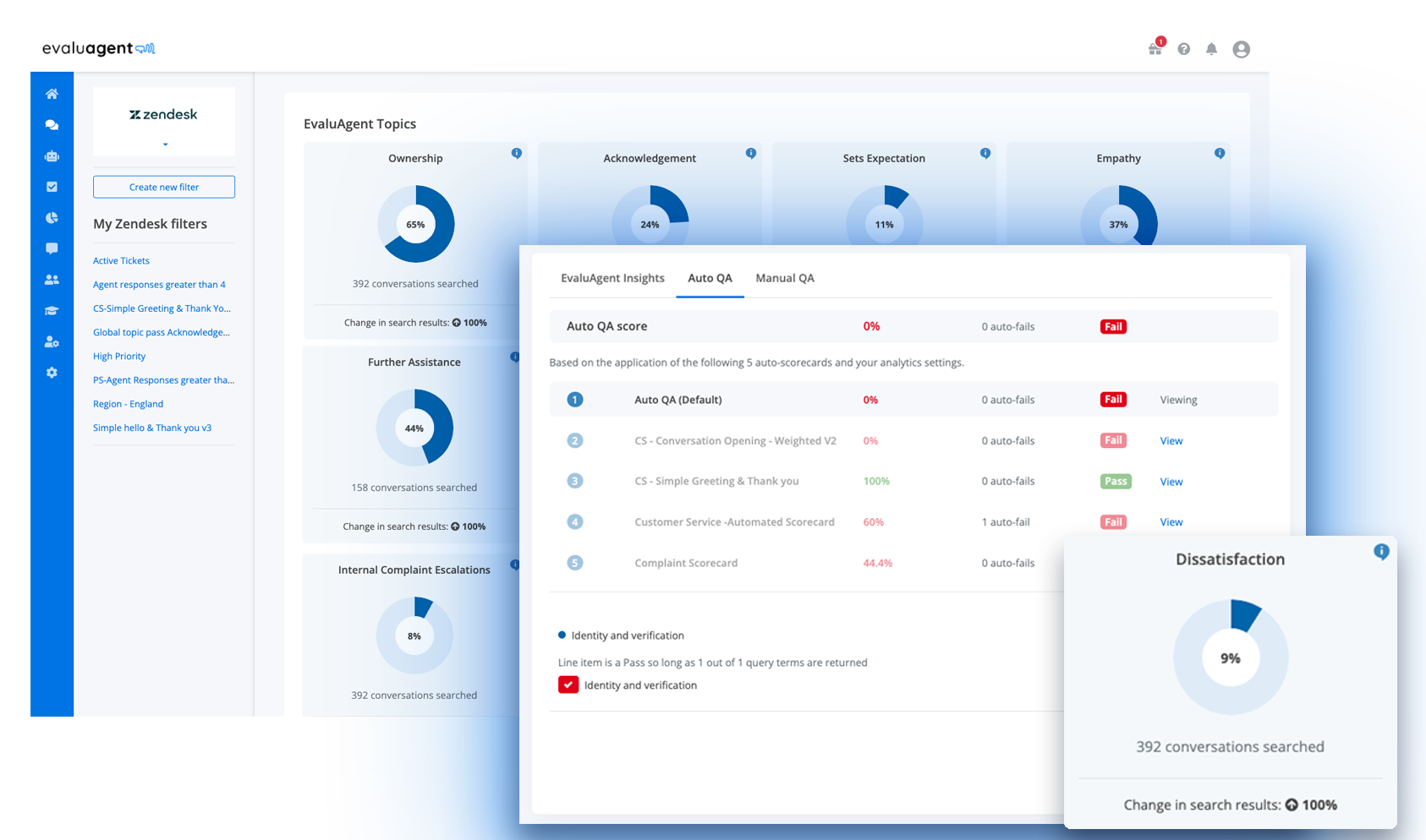 EvaluAgent